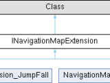 Openmohaa Inavigationmapextension Class Reference