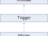 Openmohaa Scriptmodelrealdamage Class Reference