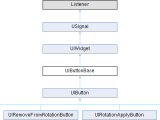 Openmohaa Uibuttonbase Class Reference
