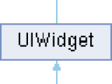 Openmohaa Uilistindex Class Reference