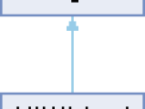 Openmohaa Uiradar Class Reference