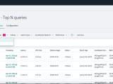 Query Insights Dashboards Opensearch Documentation