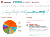 Metrics Upstream Training Guide Documentation