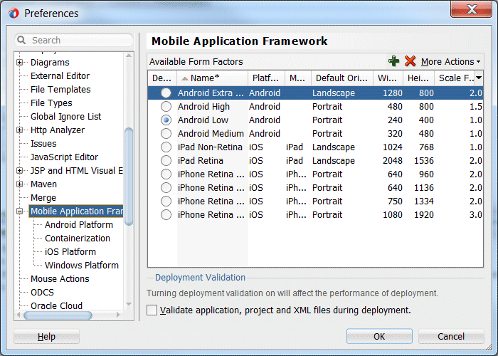 Setting Up Development Environment For Android Application Development