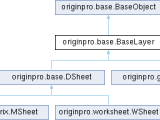 Originpro Originpro Base Baselayer Class Reference