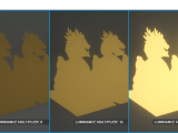 Environment Tab