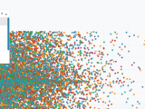 Chart Controls Plotly Documentation