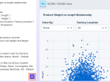 Getting Started Plotly Documentation