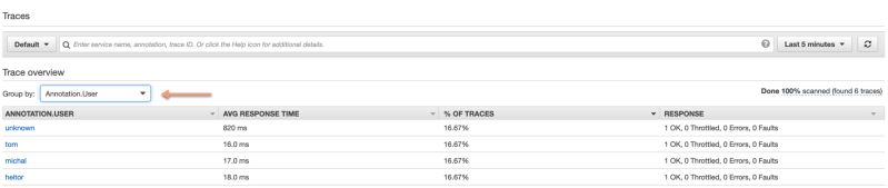 Tutorial Powertools For Aws Lambda Python - Gorgeous Minimal Wallpaper - Ultra HD
