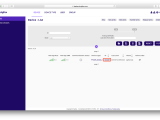 Sigfox