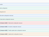 Admin Api Pygeoapi 0 21 0 Documentation