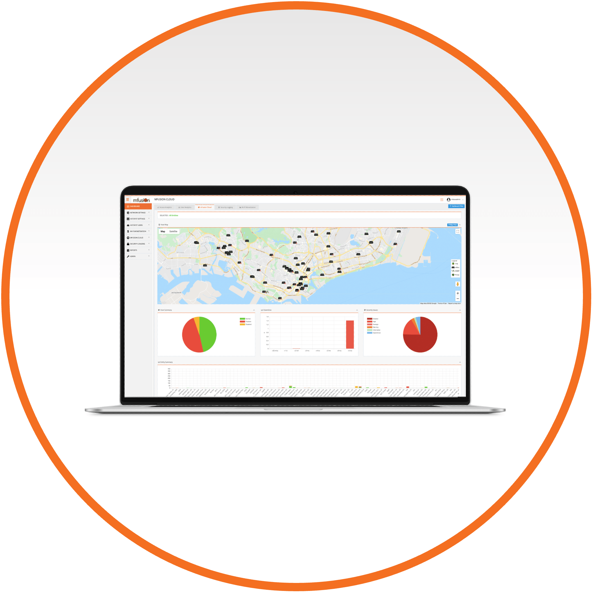 User Documentation - docs.ransnet.com