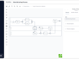 Rapid Overview Rapid Platform Docs