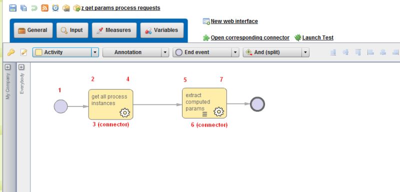 Runmyprocess User Guide Faq - Premium Sunset Wallpaper Gallery - Mobile