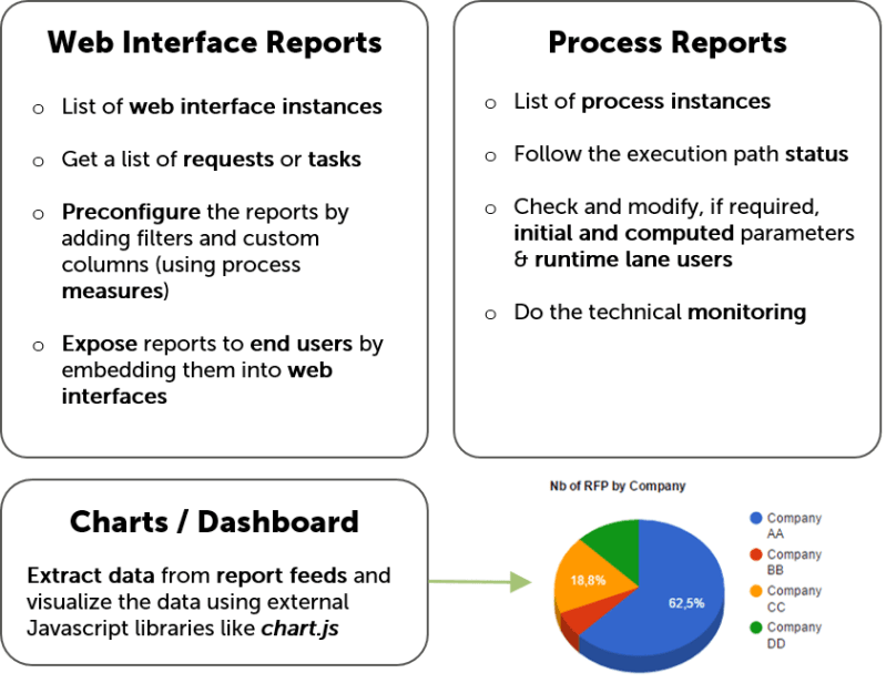 Runmyprocess User Guide Web Interface Reports - HD Sunset Wallpapers for Desktop