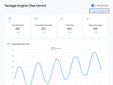 Data Export Scarf Documentation
