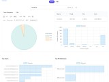 Admin Ui Analytics