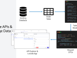 Getting Started With Ormlite