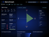 Owasp Benchmark Qwiet Docs