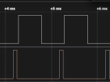 Configurable Timer Debugging And Error Handling Configurable Timer