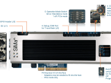Mlsoc Devkit Documentation Documentation