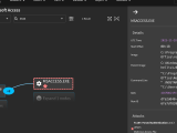 Detections Snapattack Documentation