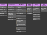 Research Snapattack Documentation