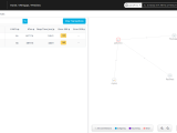 Python In Ecs Snappyflow