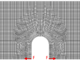 About The Plate Example