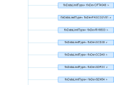 Flux Sdk Flxdatalimit Class Reference