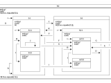Spring Statemachine Reference Documentation