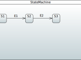 Spring Statemachine Reference Documentation