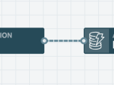 Table Stackery Documentation