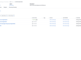 Stack Create Stackguardian