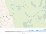 Getting An Elevation Profile With Your Route Stadia Maps Documentation