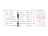 Visualization Pandas 124 Documentation A Gentle Visual Intro To Data