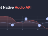 React Native Audio Api
