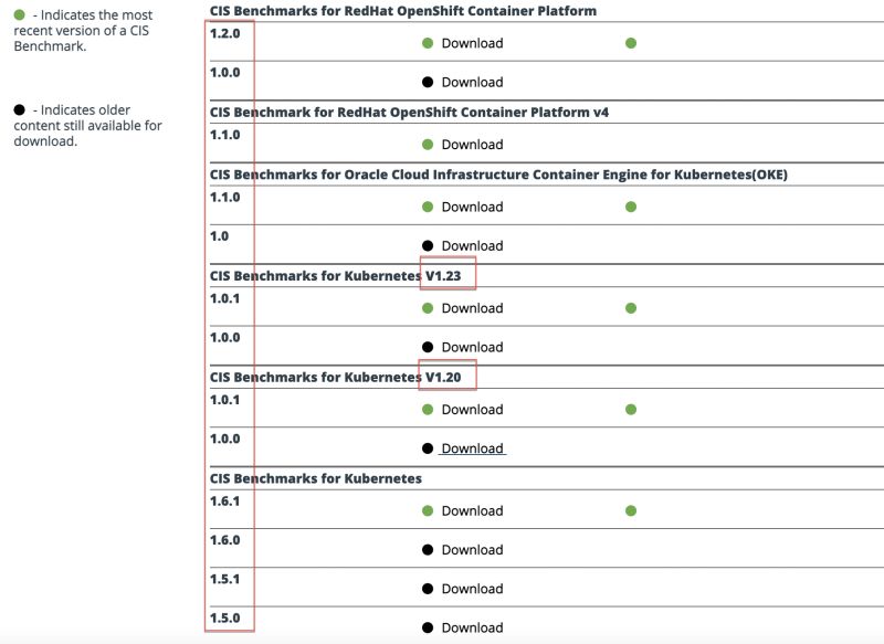 Manage Posture Policies Sysdig Docs - Professional Space Background - HD