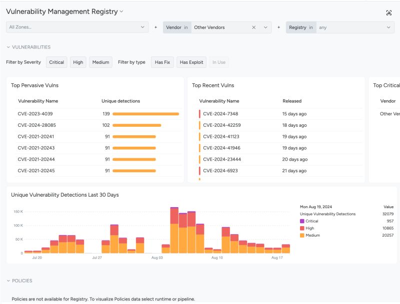 Vulnerability Management Sysdig - Incredible City Picture - 4K