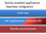 Techila Distributed Computing Engine Integration Guide