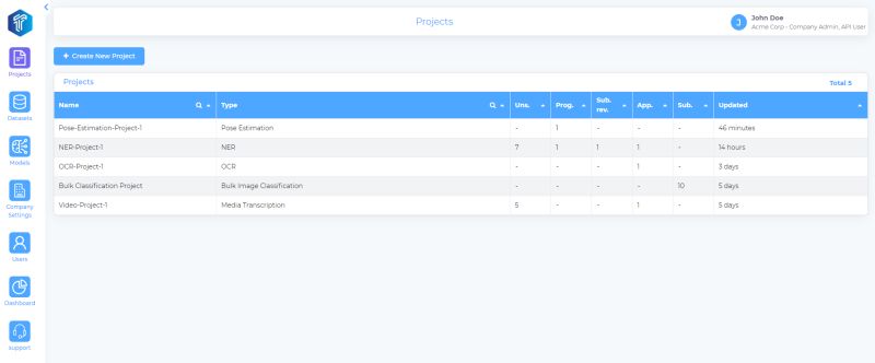 Project Dashboard Tensoract Documentation - Sunset Picture Collection - 4K Quality