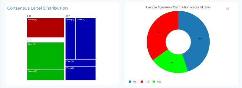 Bulk Image Classfication Tensoract Documentation - Dark Pattern Collection - HD Quality