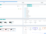 Getting Started Testable