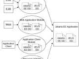 Applications Documentation