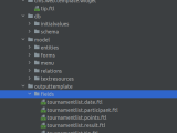Folder Structure Tocco Docs
