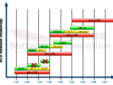 Ats Release Roadmap Apache Traffic Server 10 0 0 Documentation