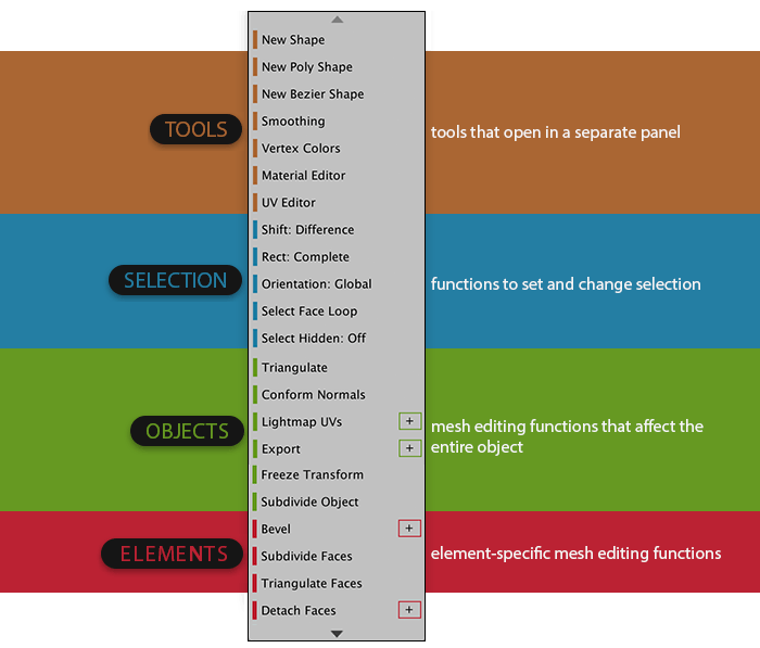 Probuilder Edit Mode Toolbar Does Not Show Unity Engine Unity - Dark Art Collection - Ultra HD Quality