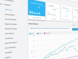 Unity Manual Unity Analytics