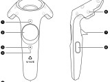 Unity Manual Input For Openvr Controllers