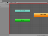 Unity Manual The Animator Window